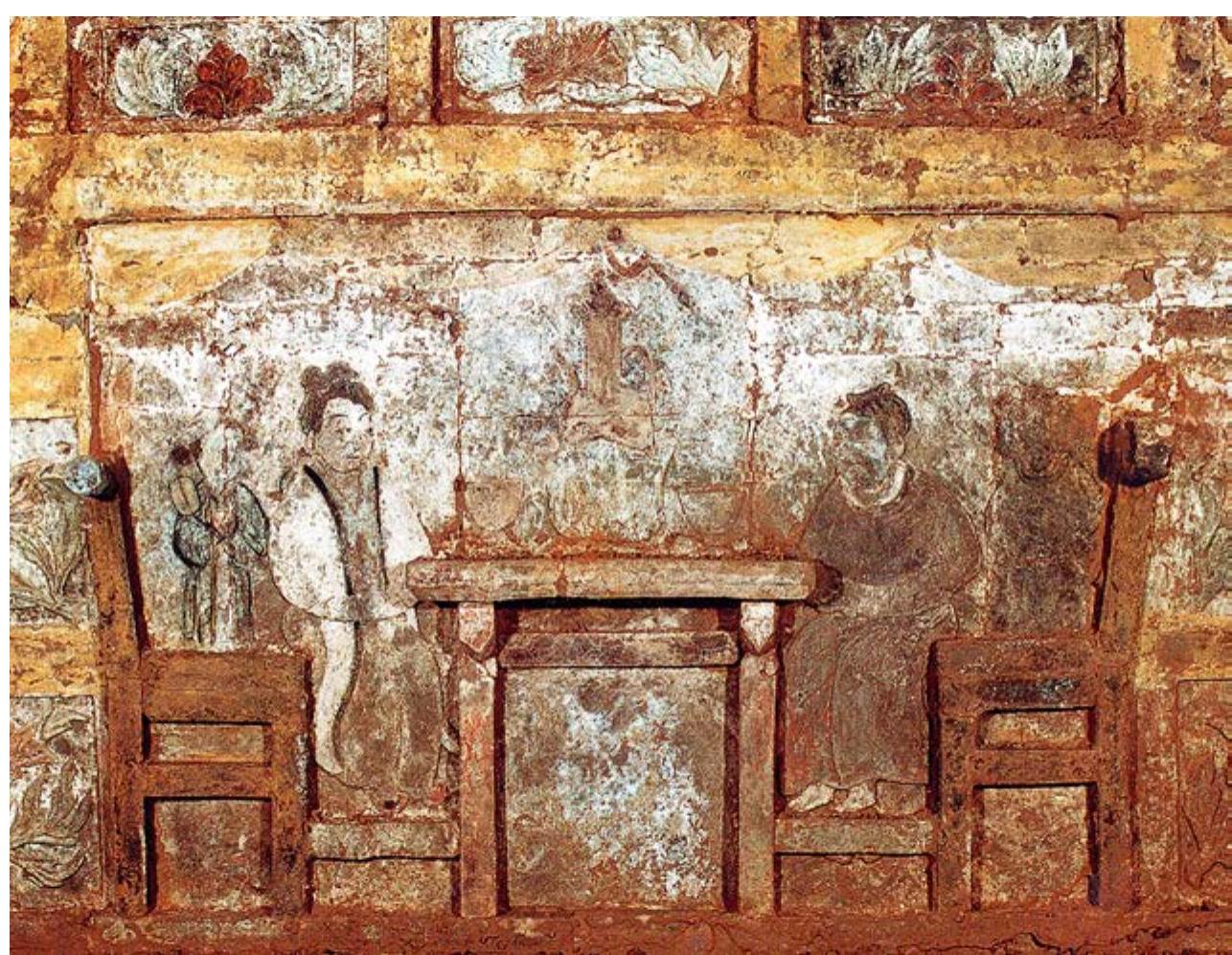 Figure 2 - Changing Roles of the Tomb Portrait: Burial