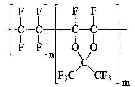 2.1. chemical structure of teflon-af from dupont de nemours