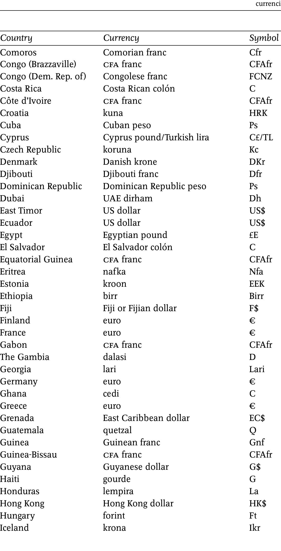 Table 4 - The economist style guide