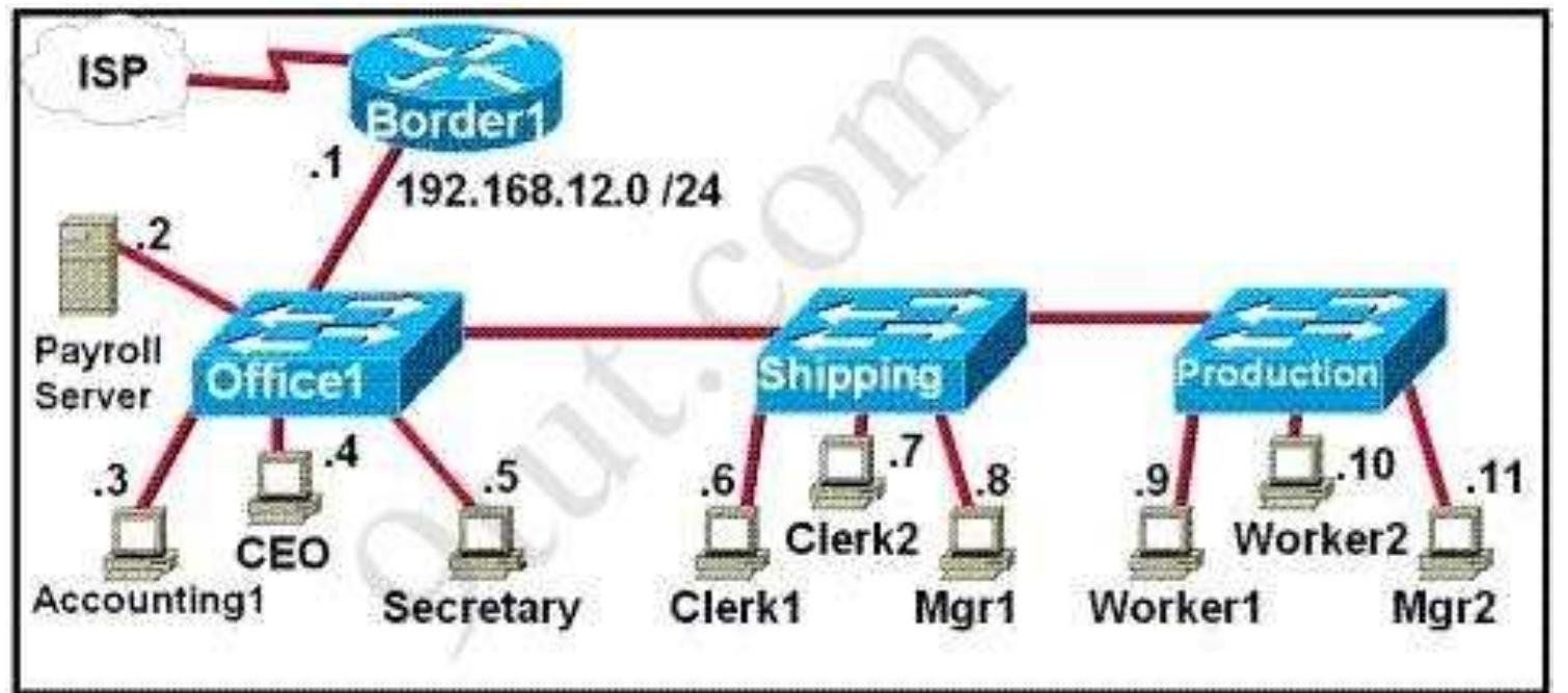 Refer To The Exhibit The Network Administrator That Has The