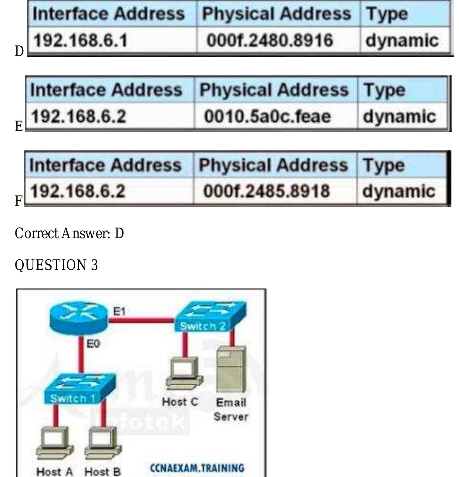 Figure 95 - from CCNA – OSI Model Questions