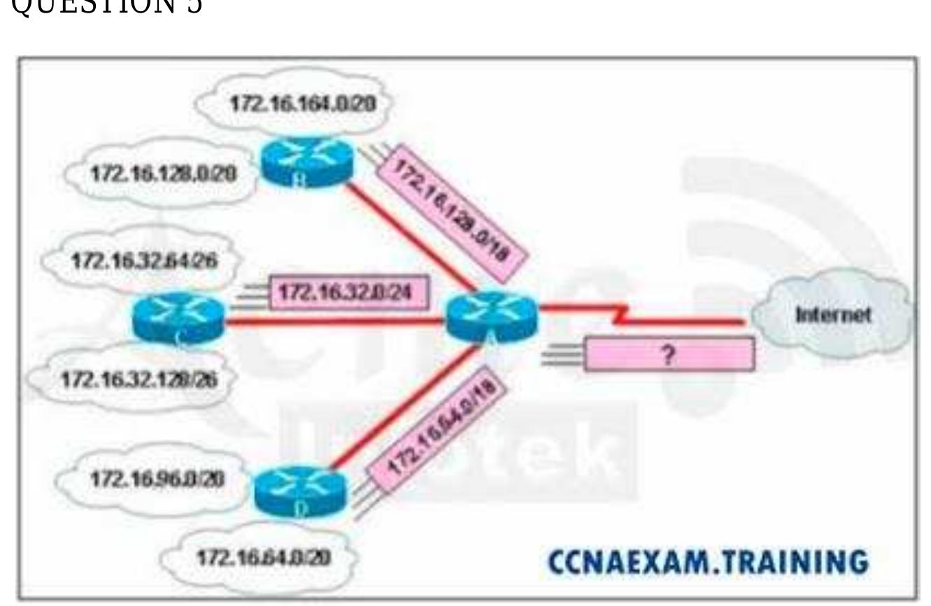 Refer to the exhibit. the network administrator that has the