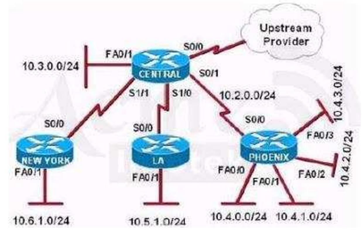 Figure 15 - CCNA – OSI Model Questions