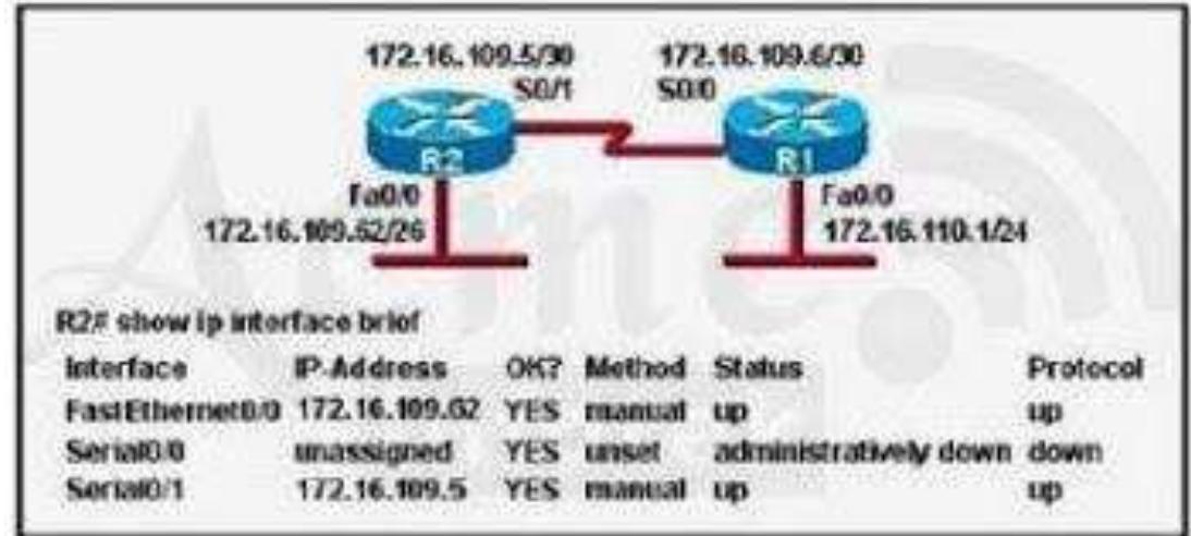 Figure 19 - CCNA – OSI Model Questions