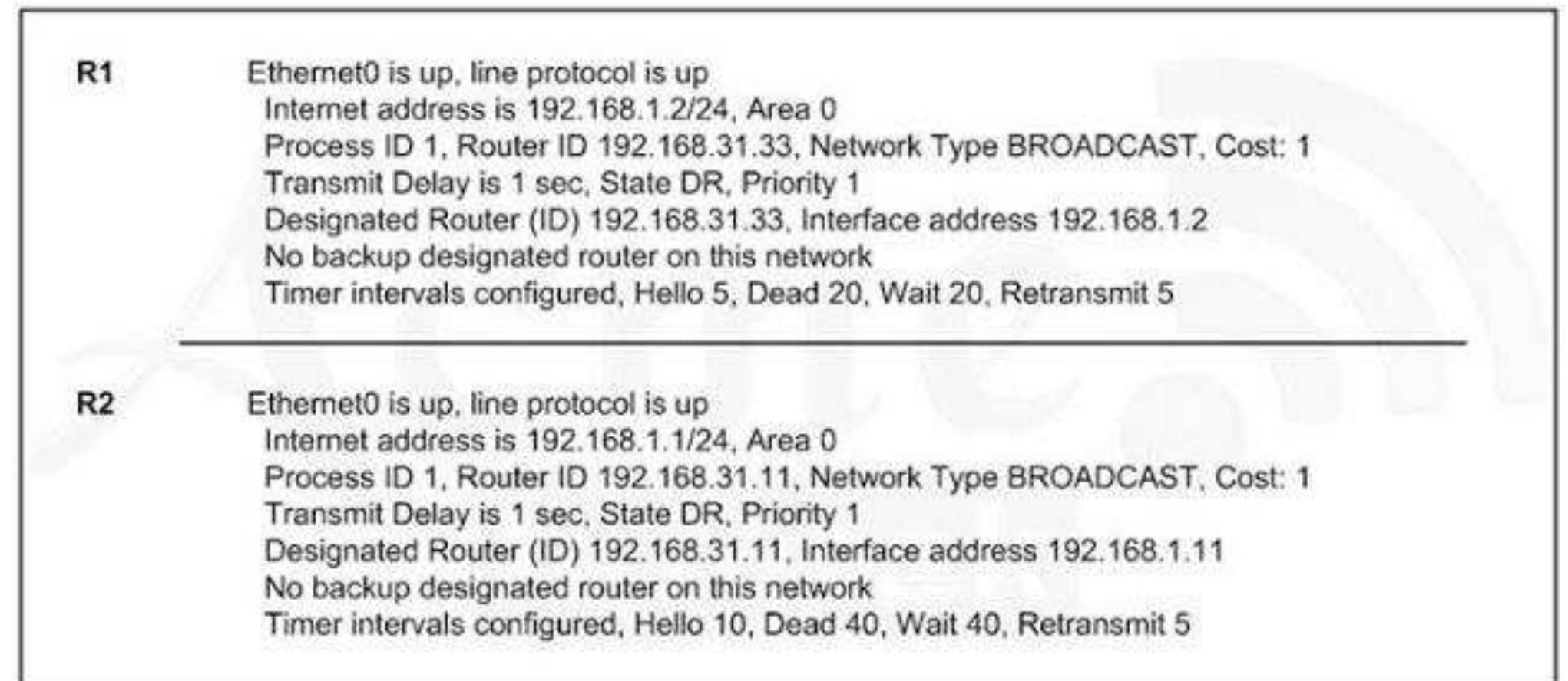 Refer To The Exhibit The Network Administrator That Has The