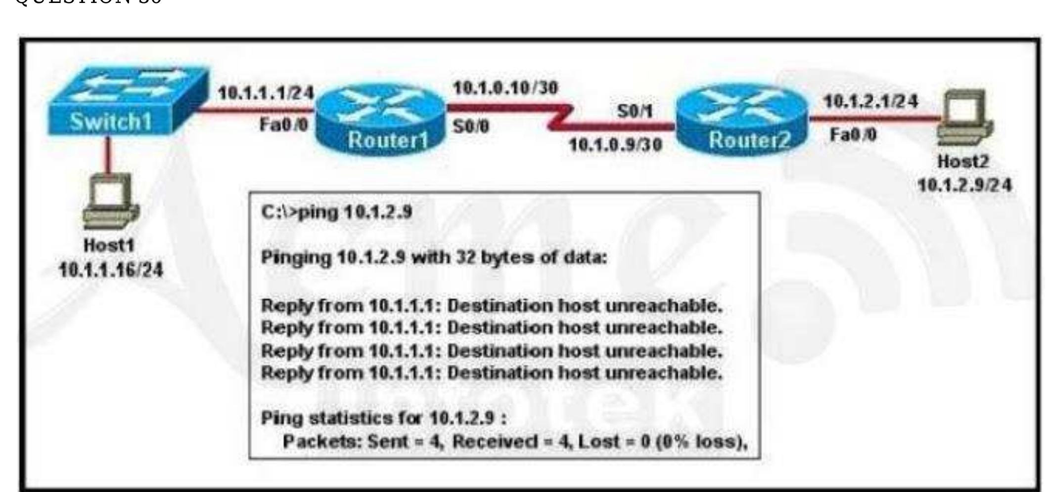 Refer To The Exhibit The Network Administrator That Has The