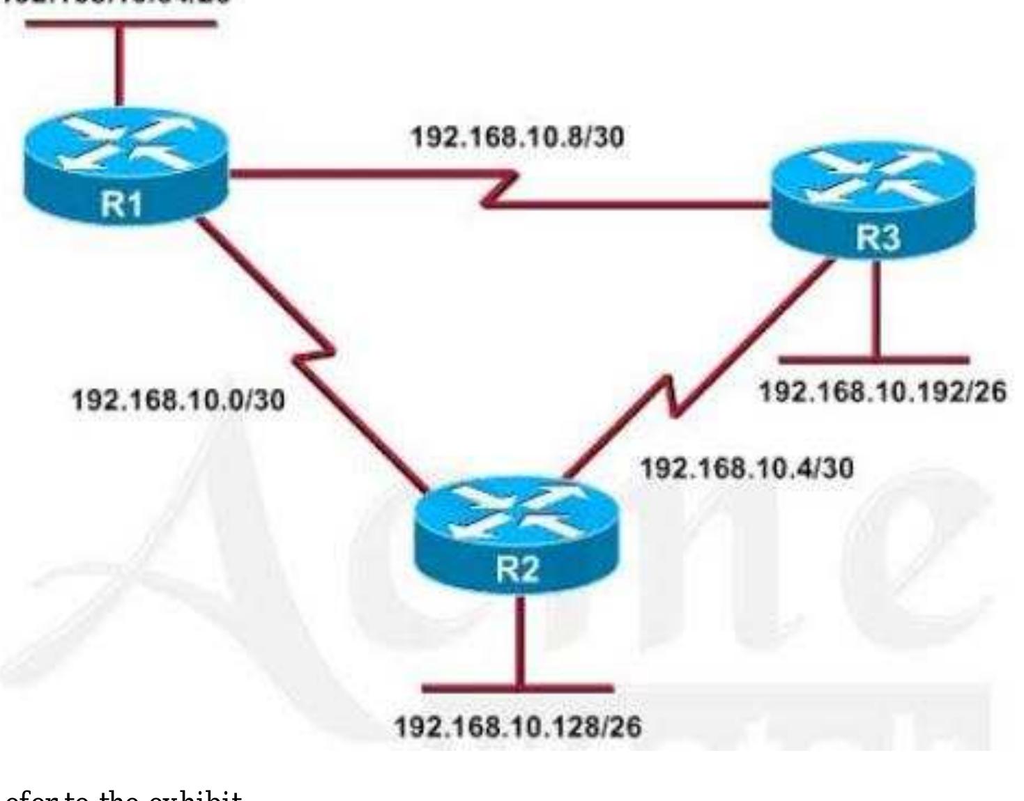 Refer to the exhibit. the network administrator that has the