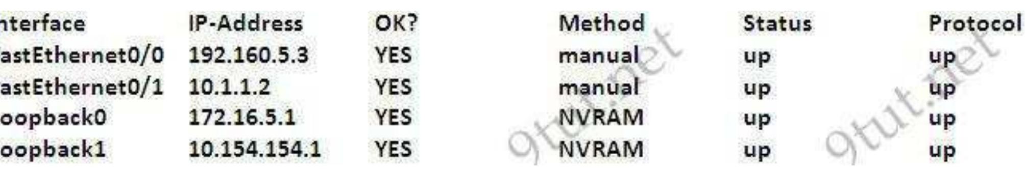 Refer to the exhibit. the network administrator that has the