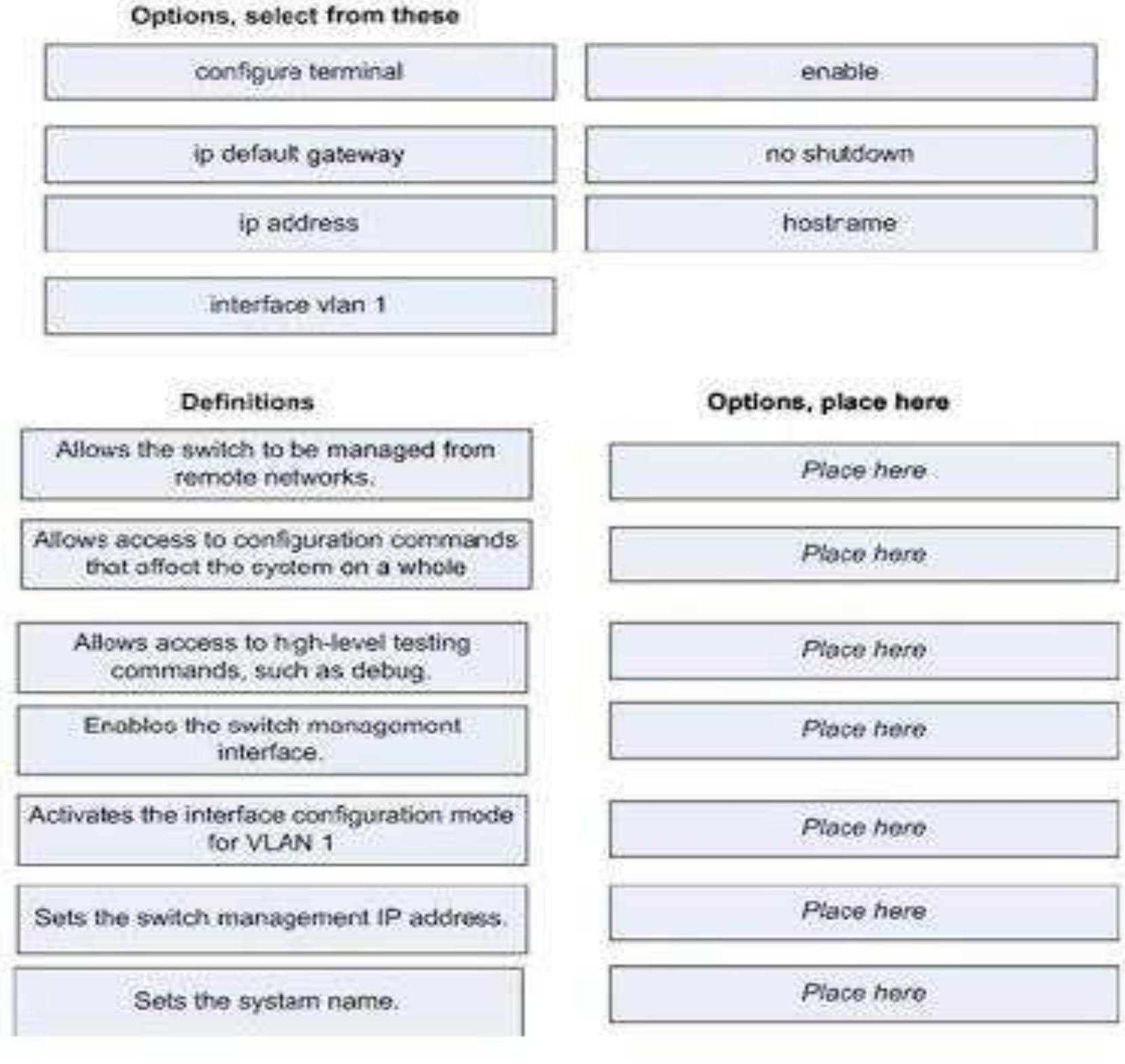 Refer to the exhibit. the network administrator that has the