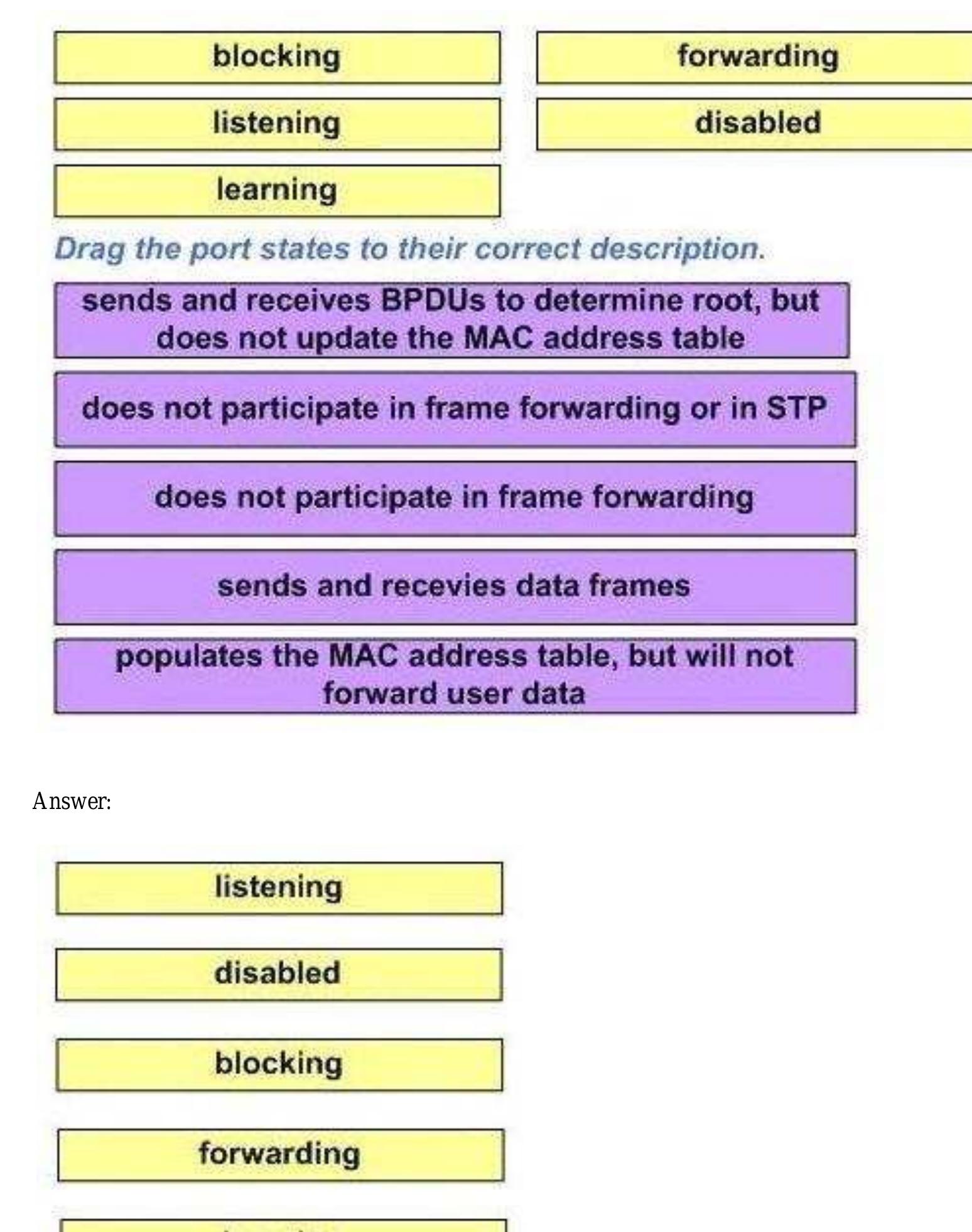 Refer To The Exhibit The Network Administrator That Has The