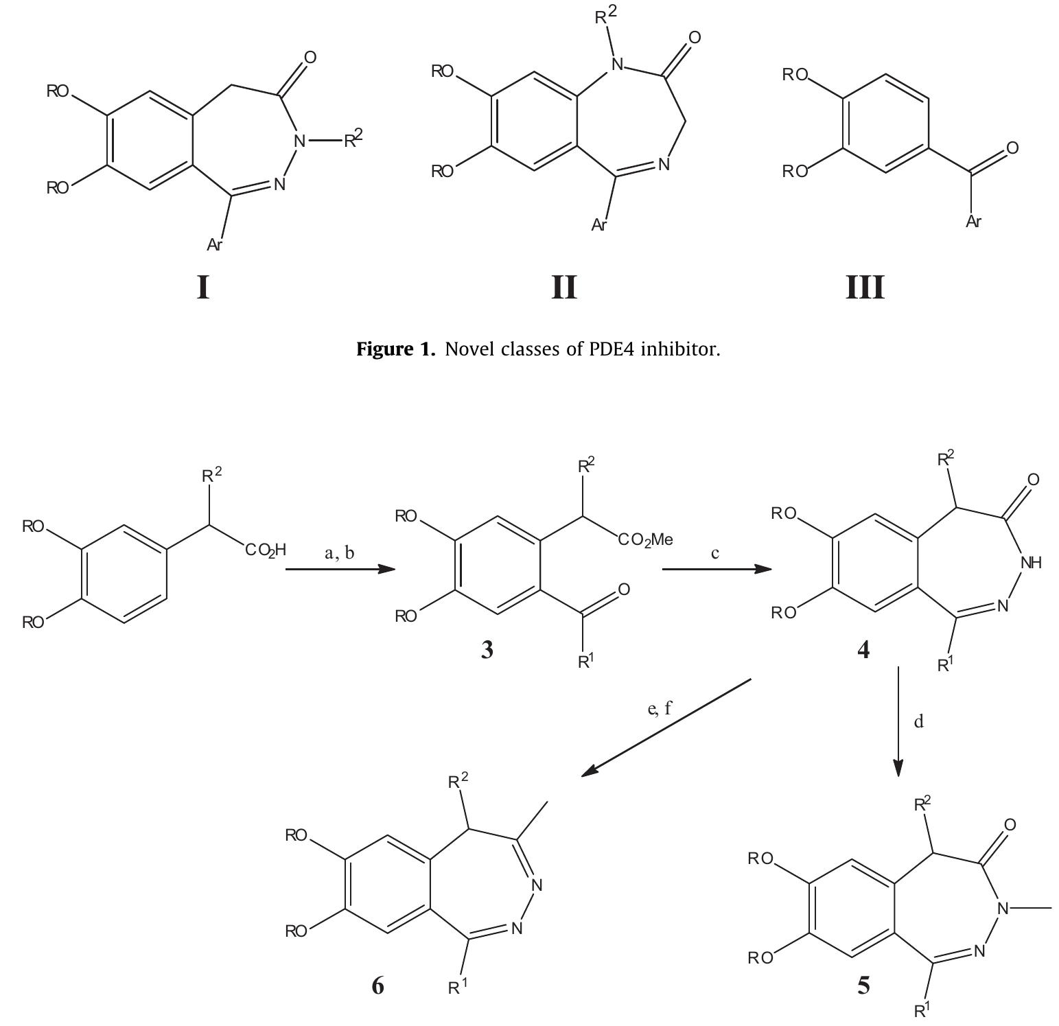 Reagents and conditions: (a) h2so4(cat), meoh, reflux; (b)