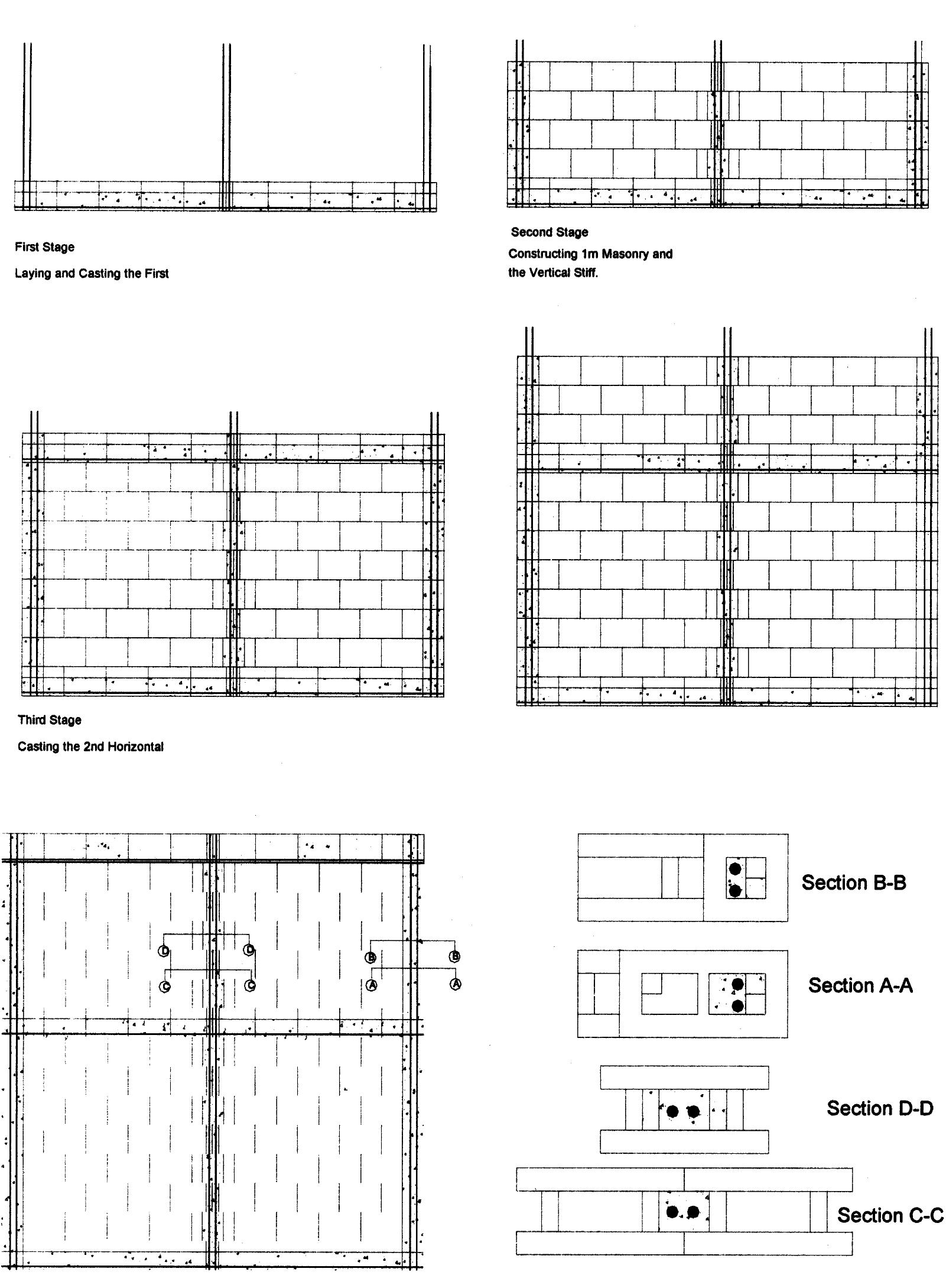 Schematic drawing for stages of wall construction using the
