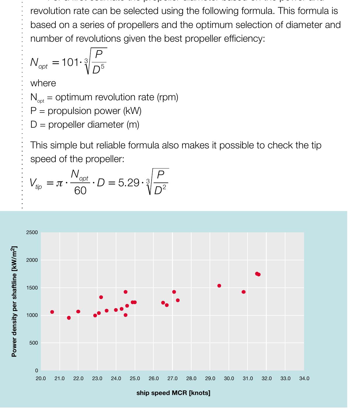 Power density versus ship speed for vessels. generally