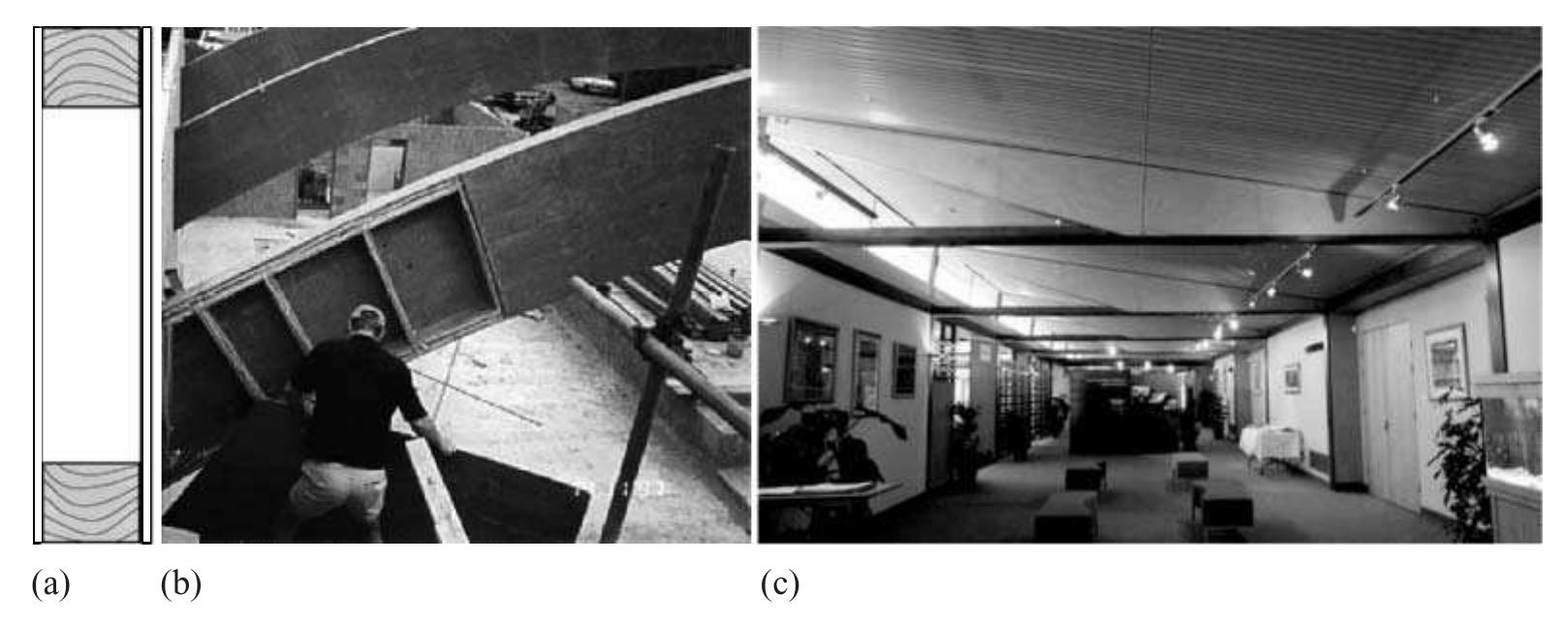 16. box beam: (a) cross-section, (b) curved ply-box beam