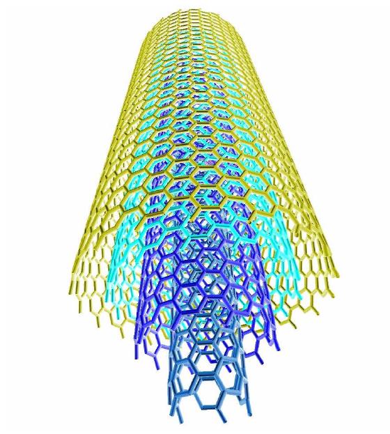 ‘a review of current carbon nanotube technologies’ the