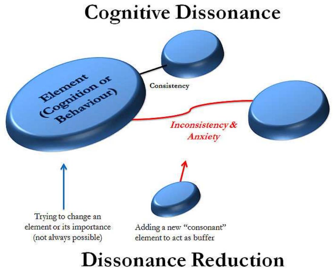(PDF) THEORIES OF CUSTOMER SATISFACTION