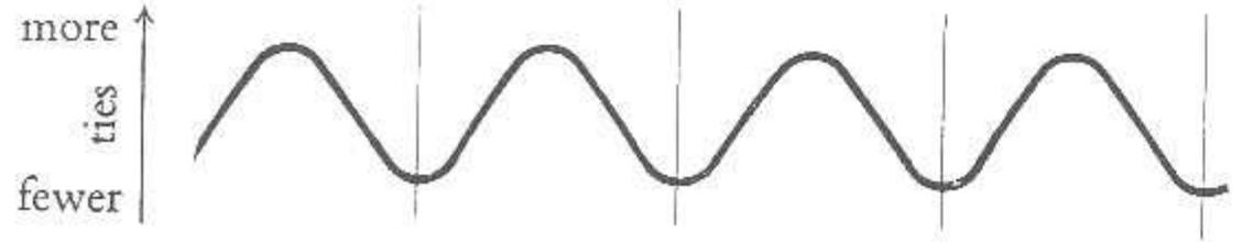 (PDF) Cohesion in English Halliday and Hasan