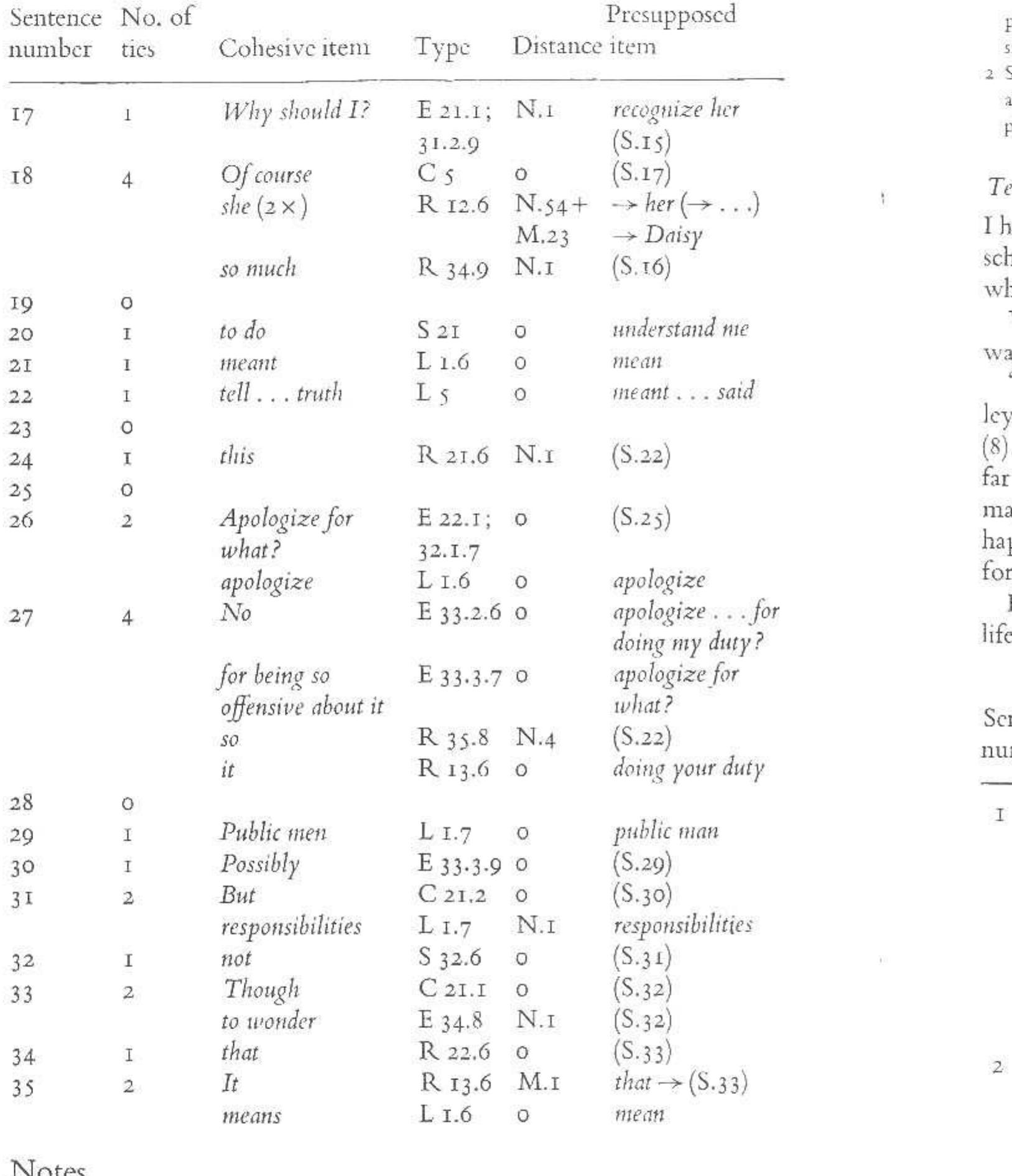 (PDF) Cohesion in English Halliday and Hasan