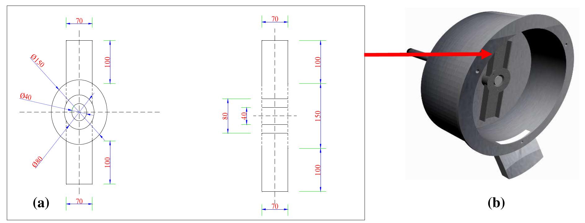 (a) schematic view of the cracking impeller (b) the cad