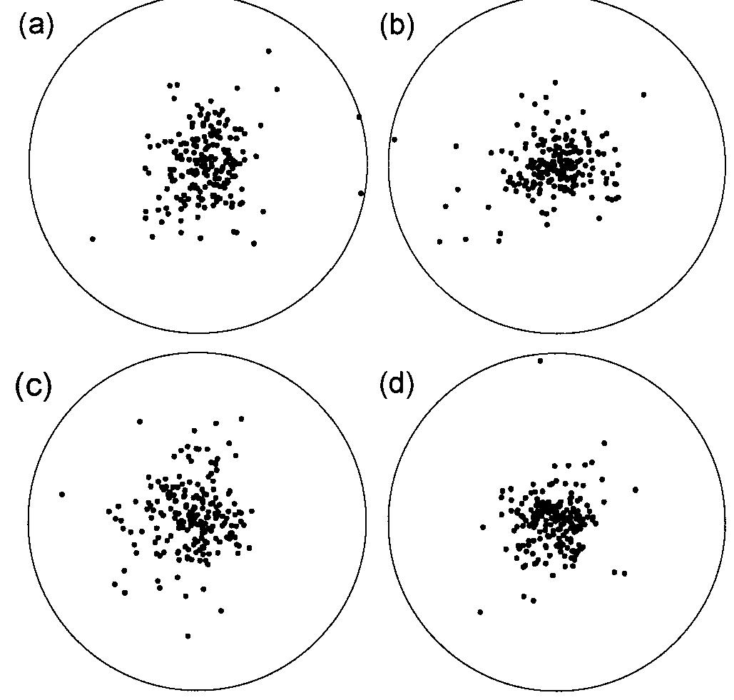 Top-view schmidt diagrams of typical samples. the samples