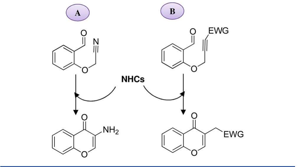 Synthesis of chromones via organo-mediated catalysis