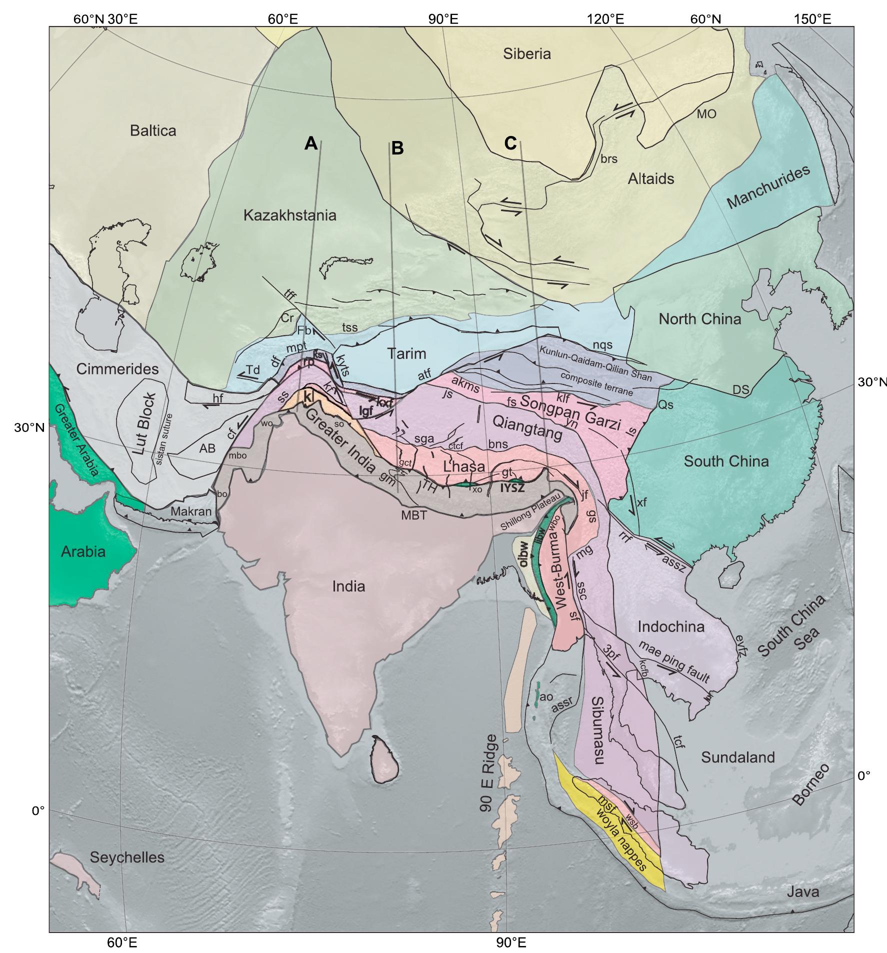 Simplified tectonic map of asia, showing the main faults and