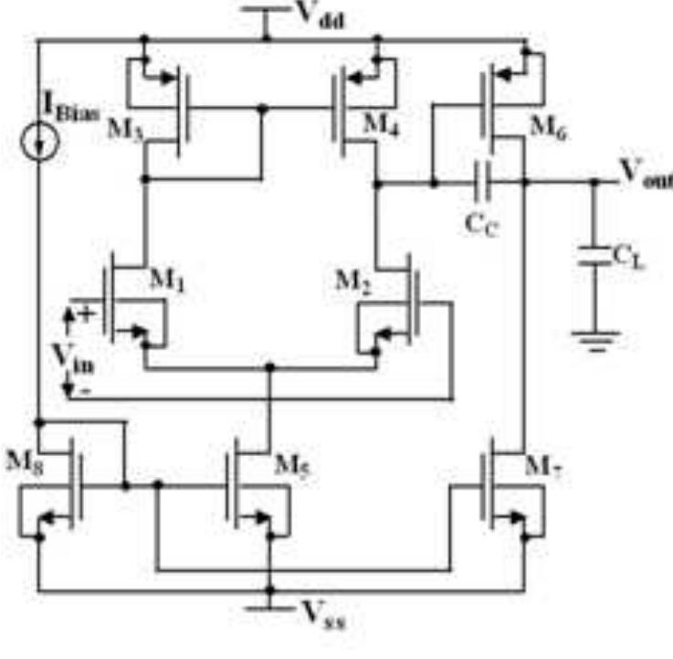 Two-stage cmos op-amp schematic [3] used as its performance