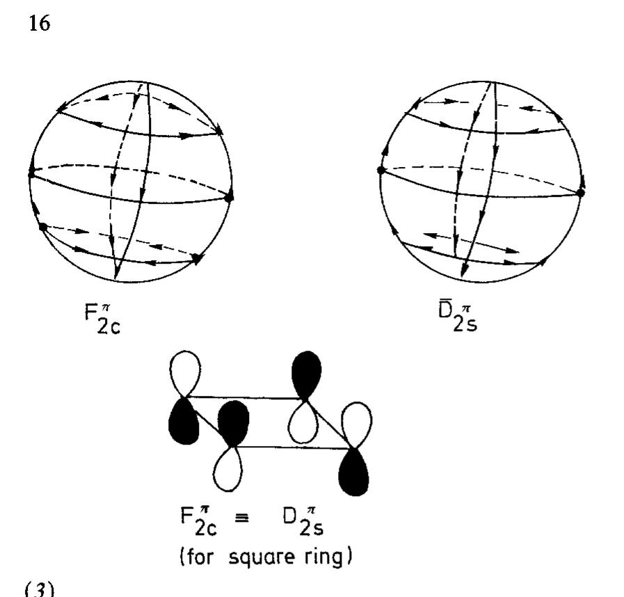 Thus, for a single ring, the spherical harmonic