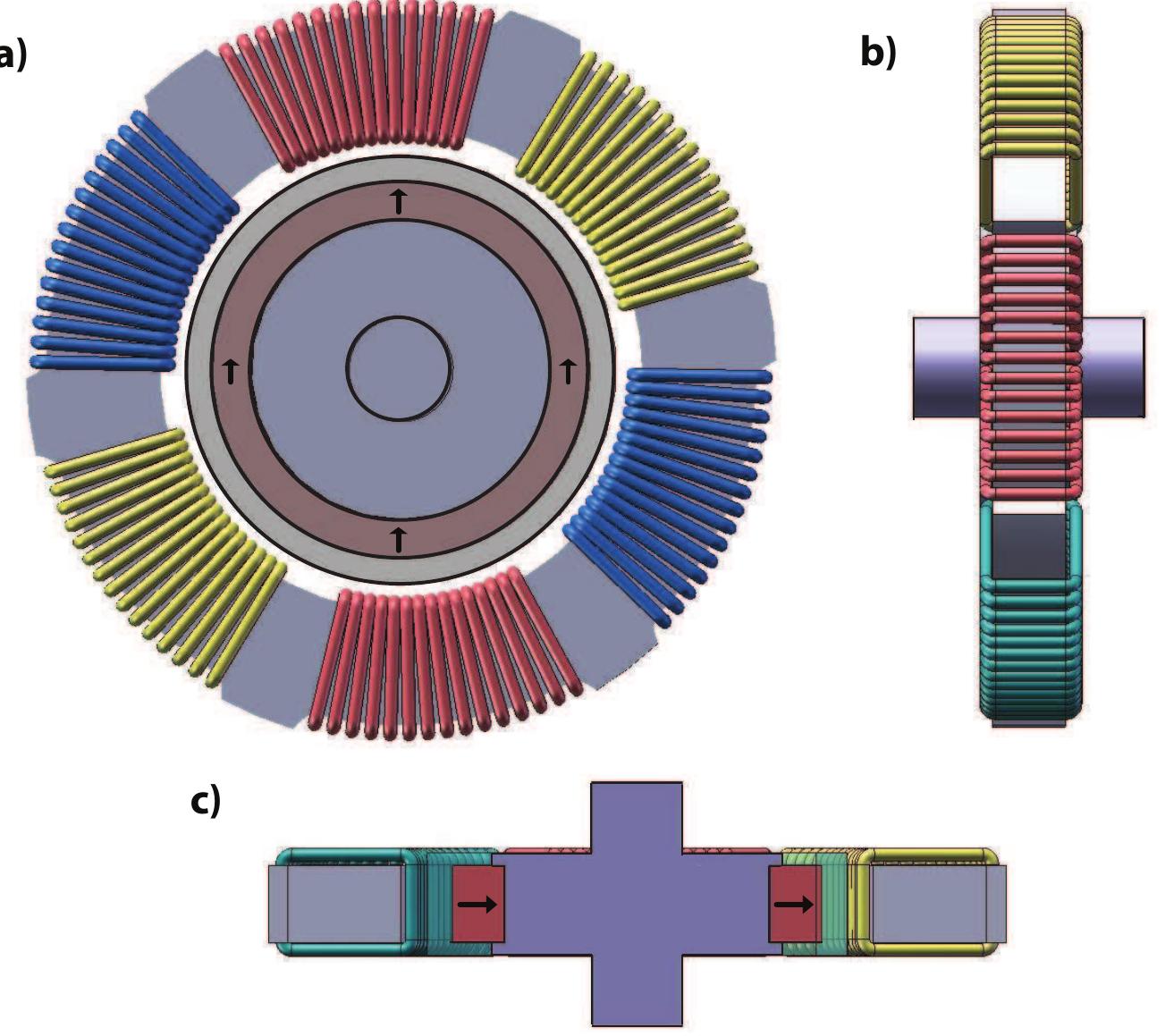 Figure 64 - from Limits, Modeling and Design of High-Speed