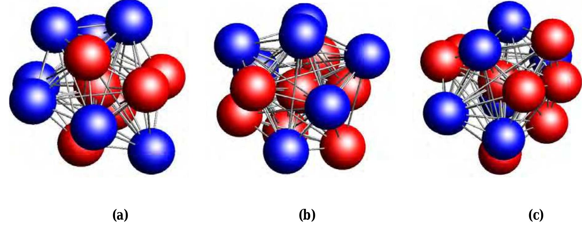Schematic diagrams of typical polyhedron clusters in the