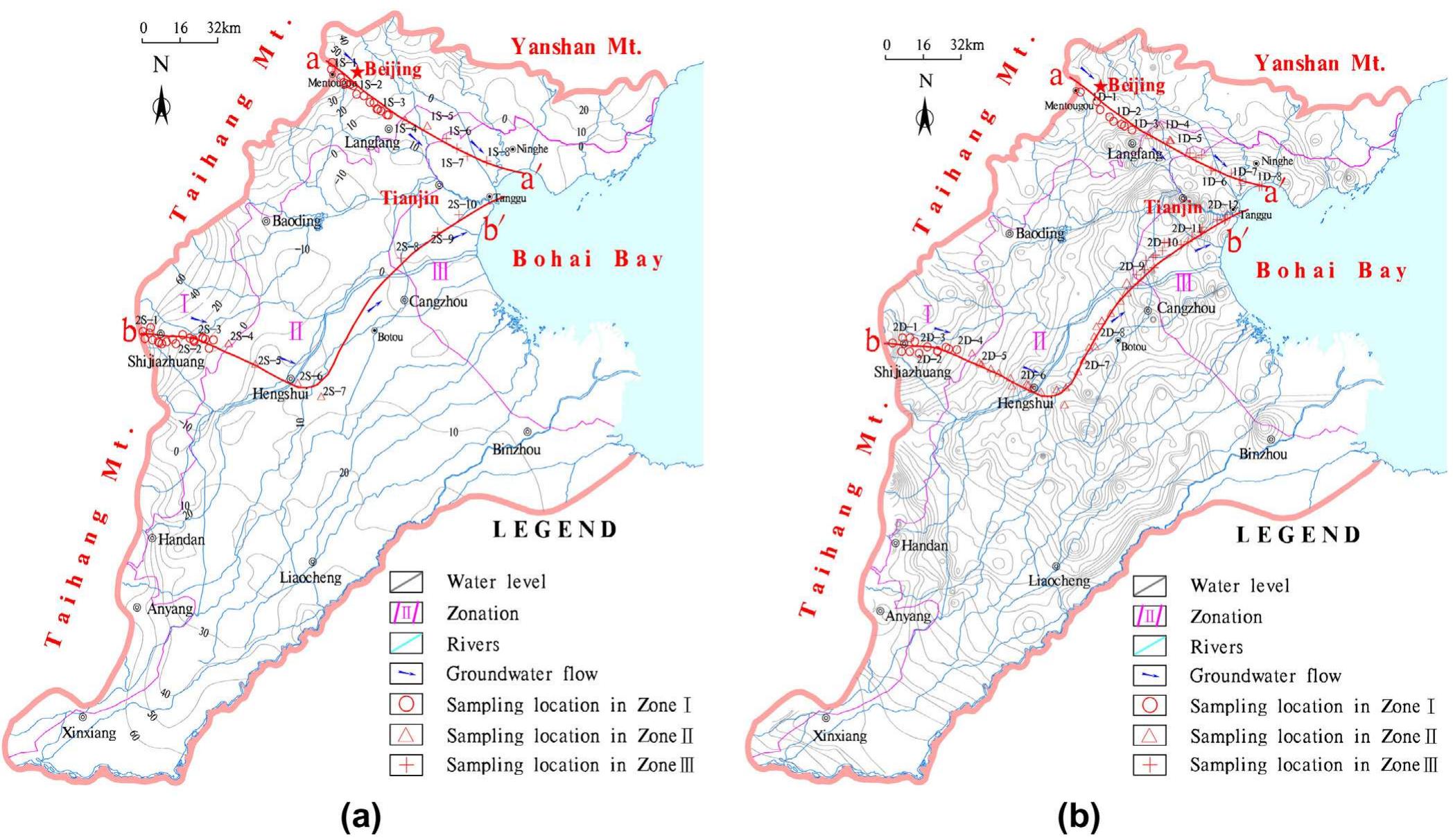 Sampling locations, water levels and profiles along which