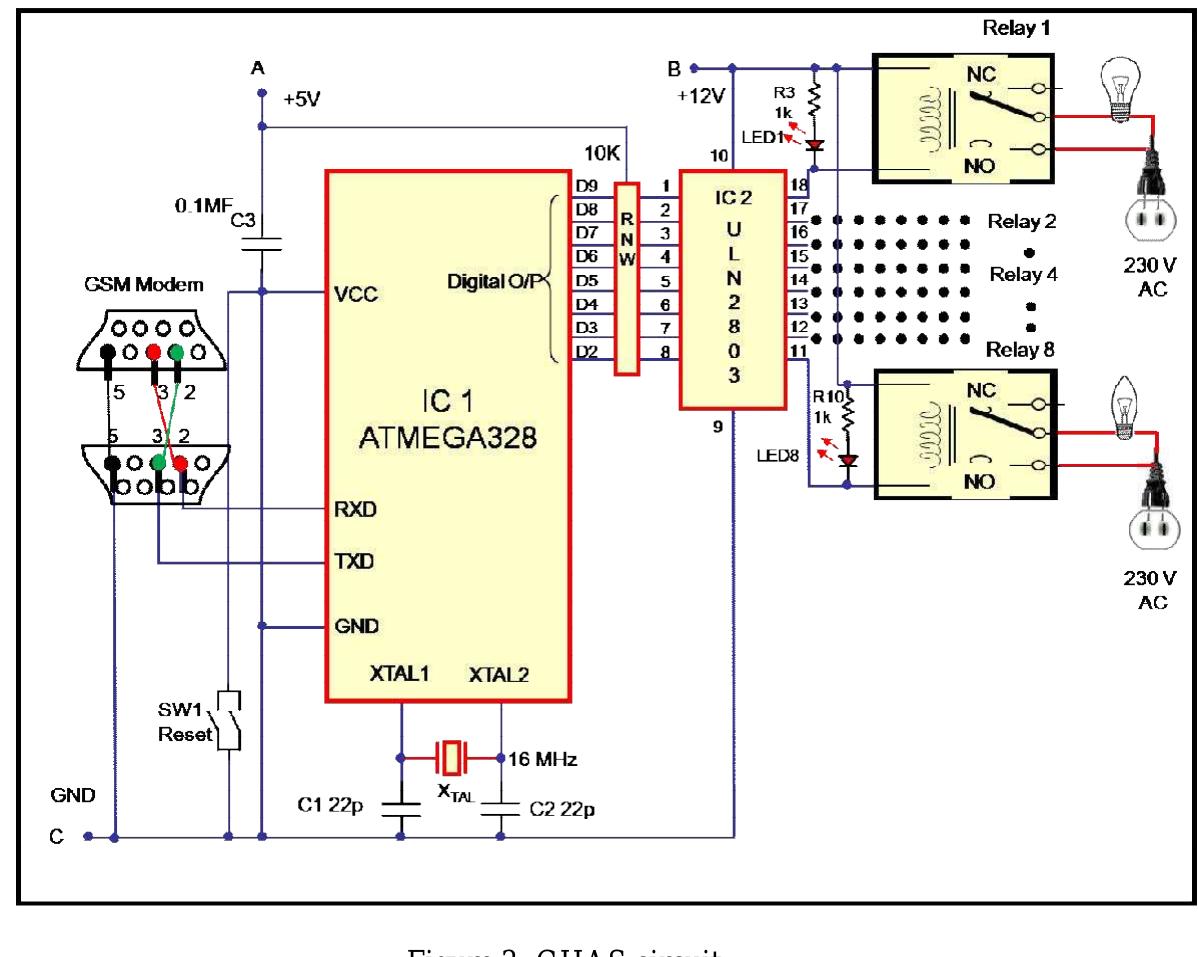Software written using arduino are called sketches. these Software written using arduino are called sketches. these
