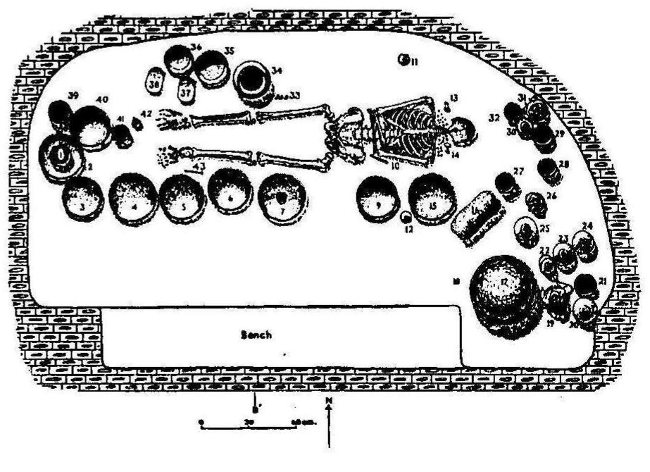 Uaxactun burial a22 (smith 1950:fig. 121) charred bones