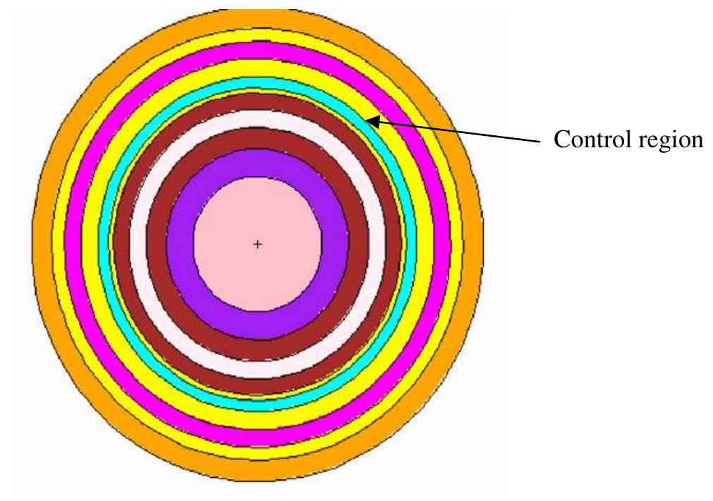 Figure 3 - Evaluation of PBMR control rod worth using full