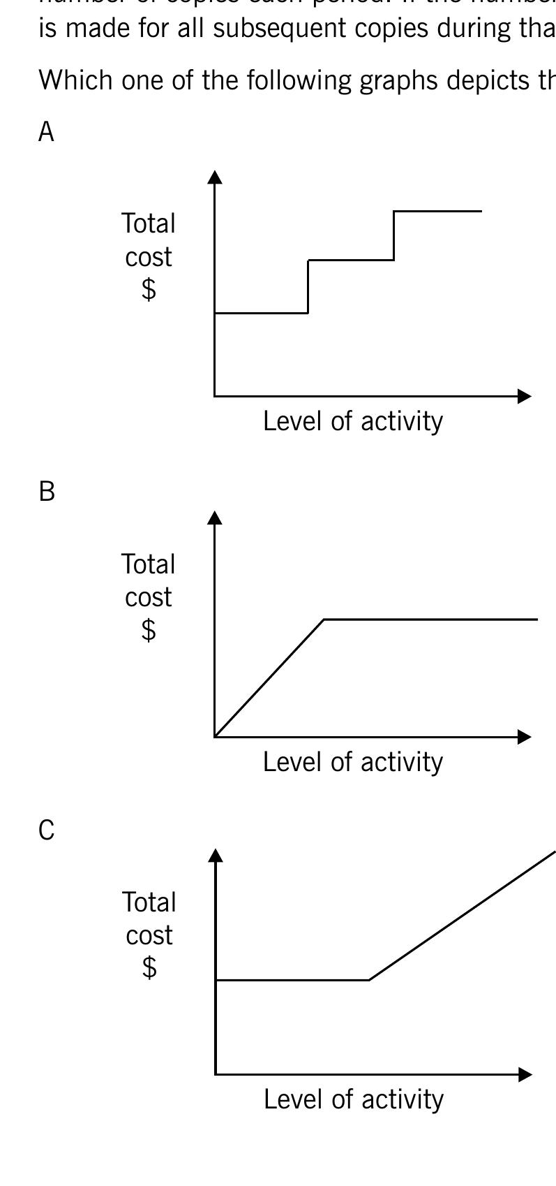 (PDF) BPP F2 Revision Kit
