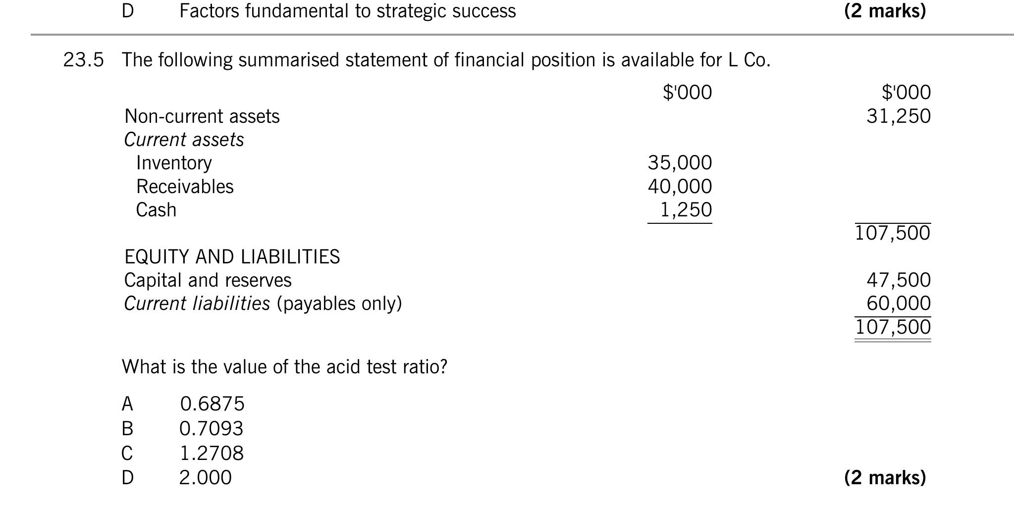 Table 12 - BPP F2 Revision Kit