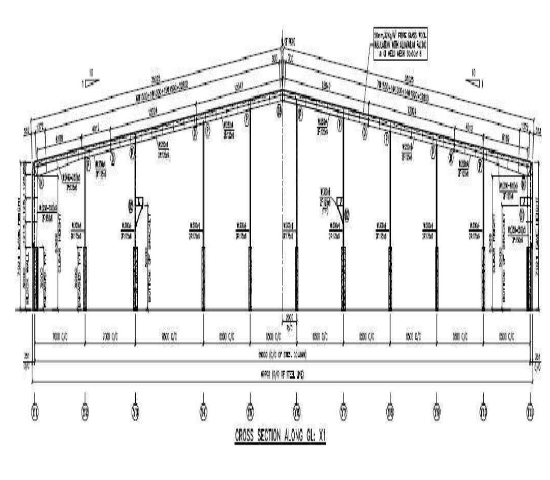 (PDF) Design and Analysis of Pre Engineered Industrial Buildings (PEB