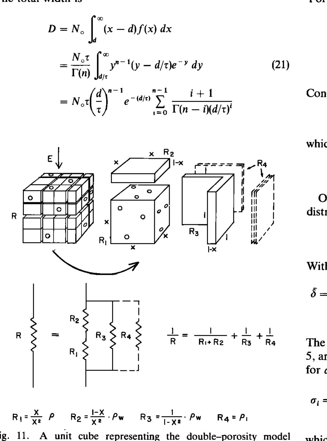 Figure 12 - Resistivity structure of the upper crust in