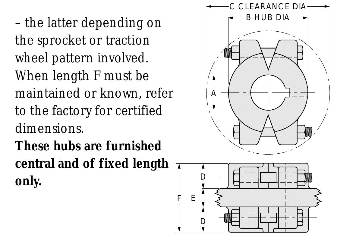 No. 1 - hub number for given class and bore dimensions are