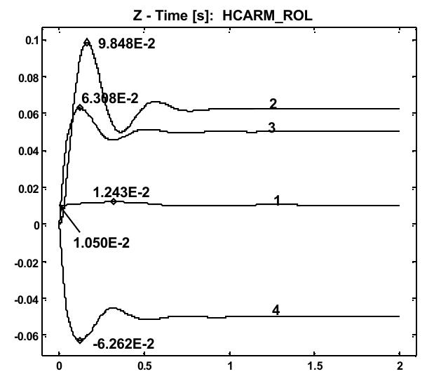 Jeku Jeyakumaran - Independent Researcher