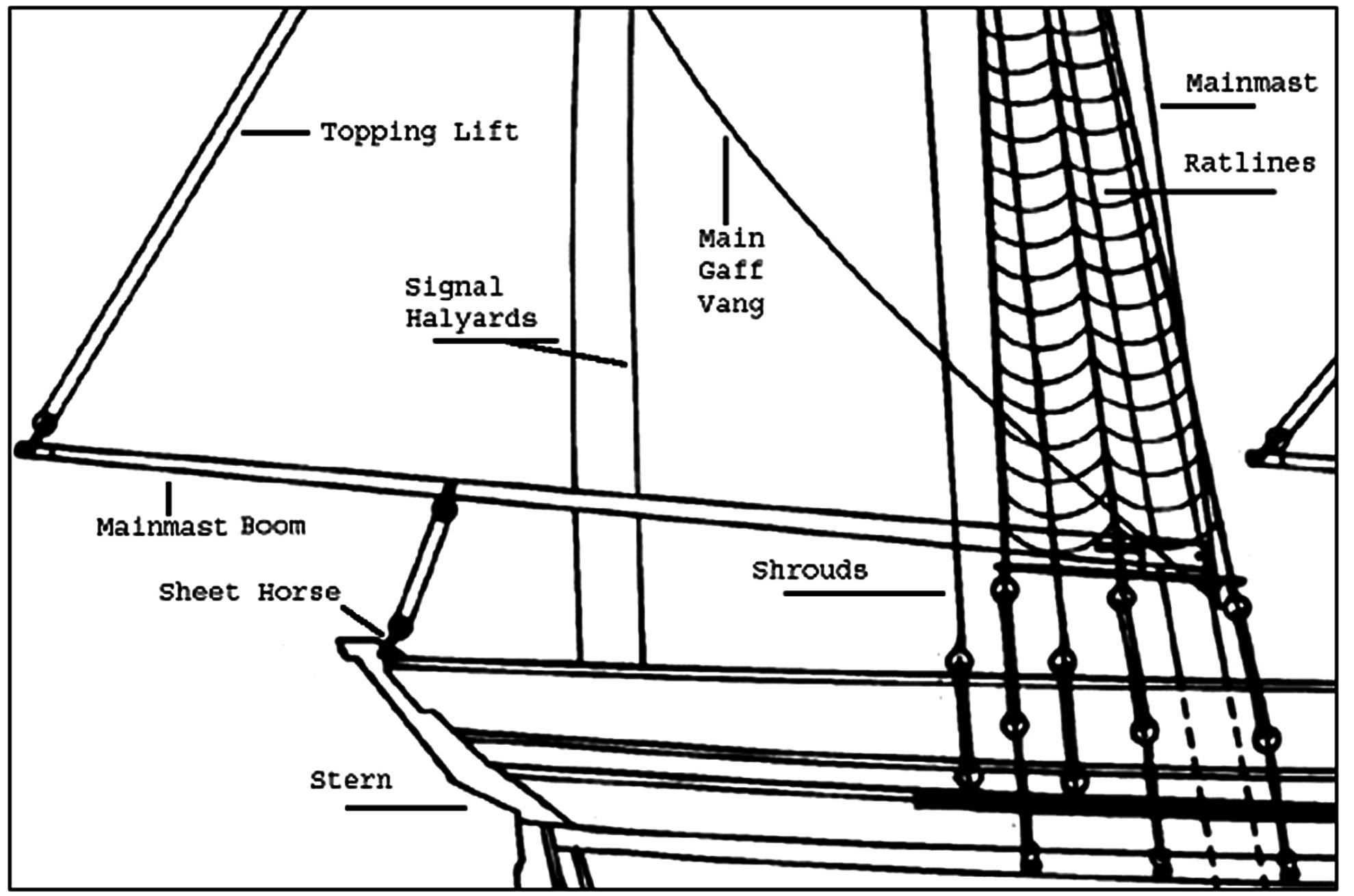 D10. lower aft rigging nomenclature (drawing by toby jones).