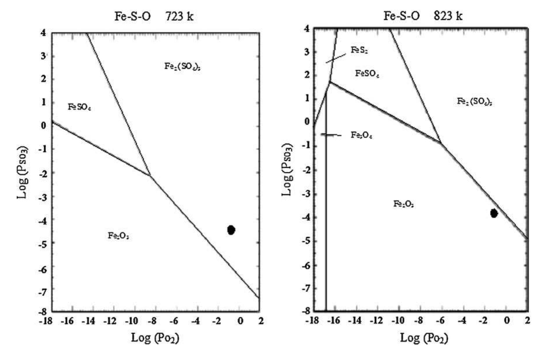 Where / is the heat conduction coefficient inside the tube
