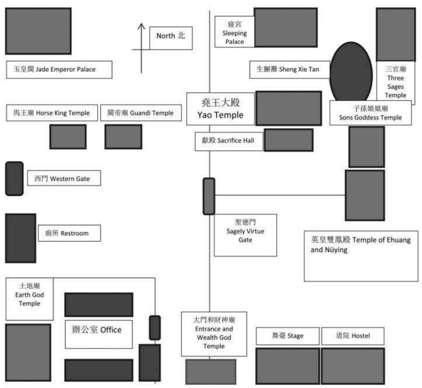Fic. 1. schematic map of the old temple complex of king yao