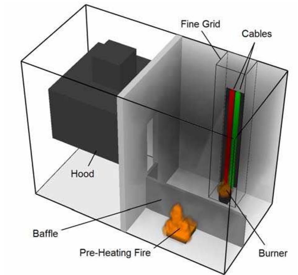 Simulation of test 4, showing the fires and smoke in