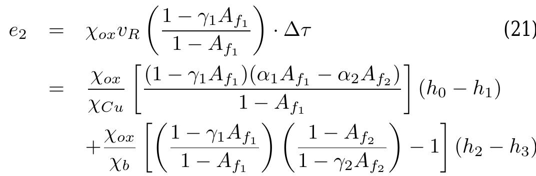 Again, the same local reference point from the wafer-level