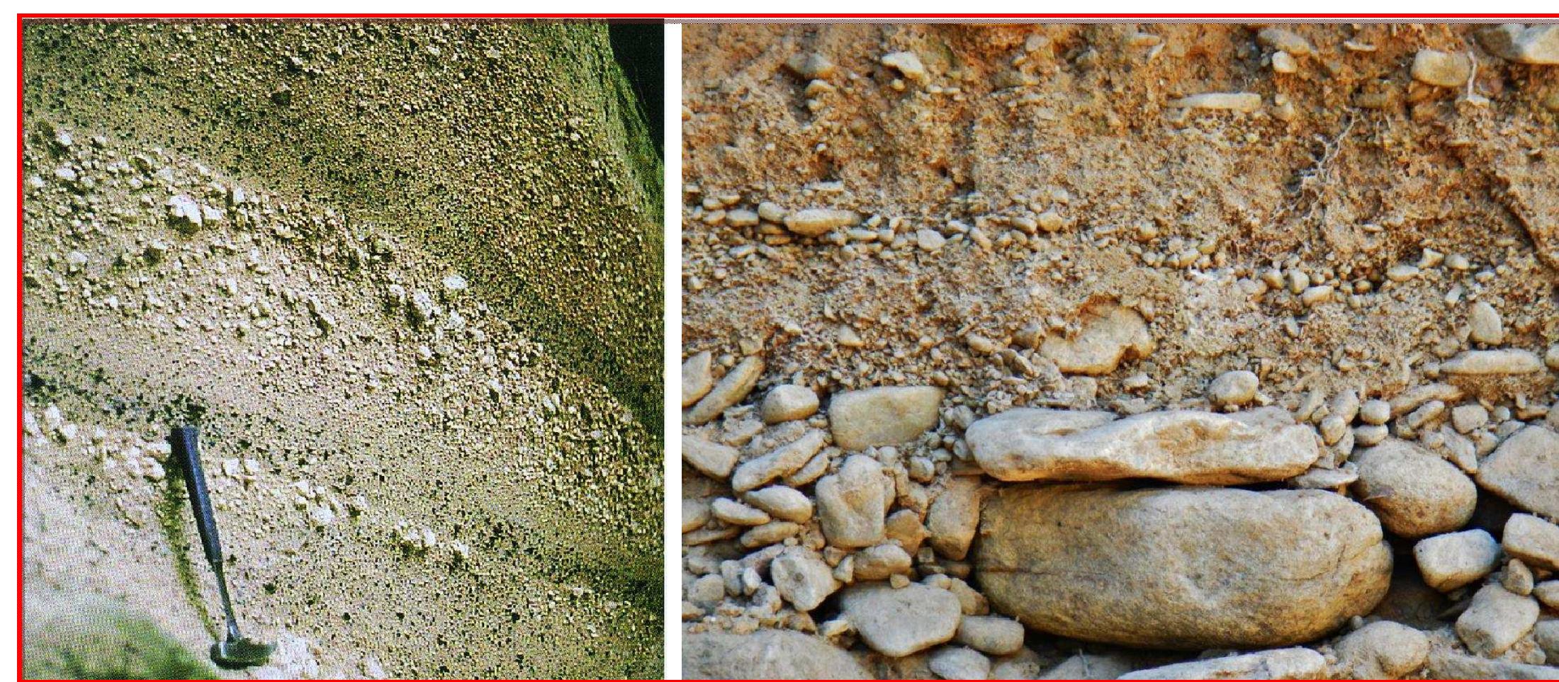 Figure 1 - Fining-and coarsening-upward sequence