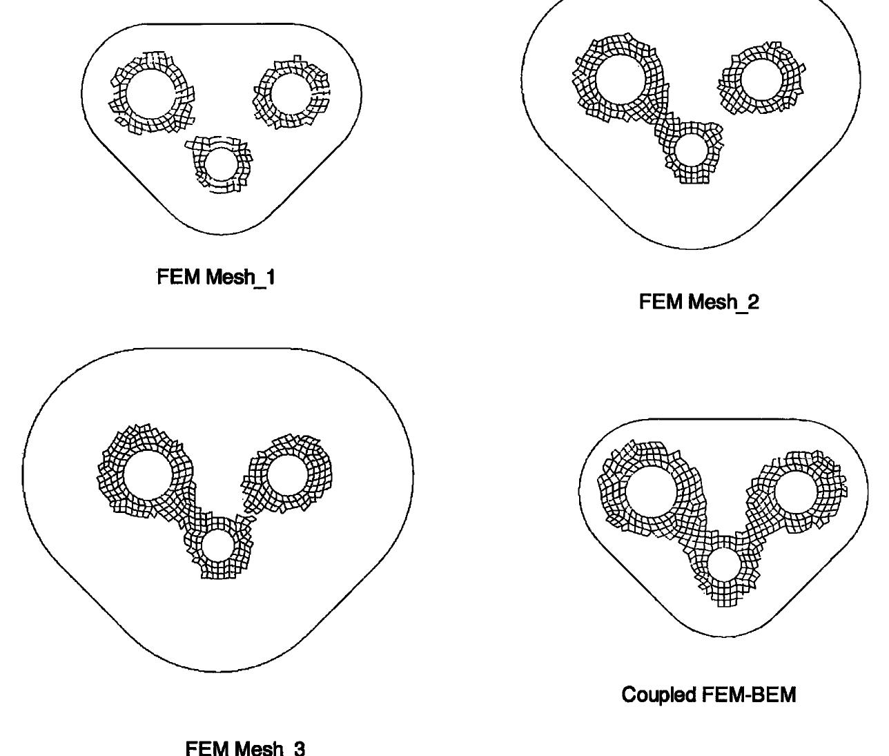 Figure 12 - from Interface relaxation FEM–BEM coupling
