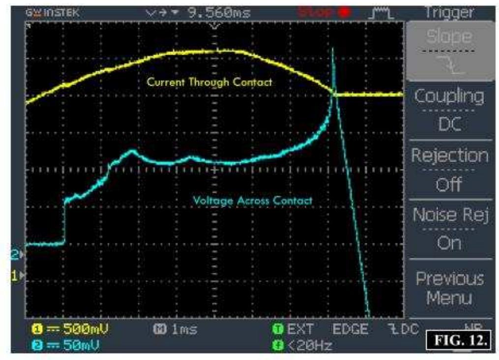 Depicts a typical ac power contact break transition with an