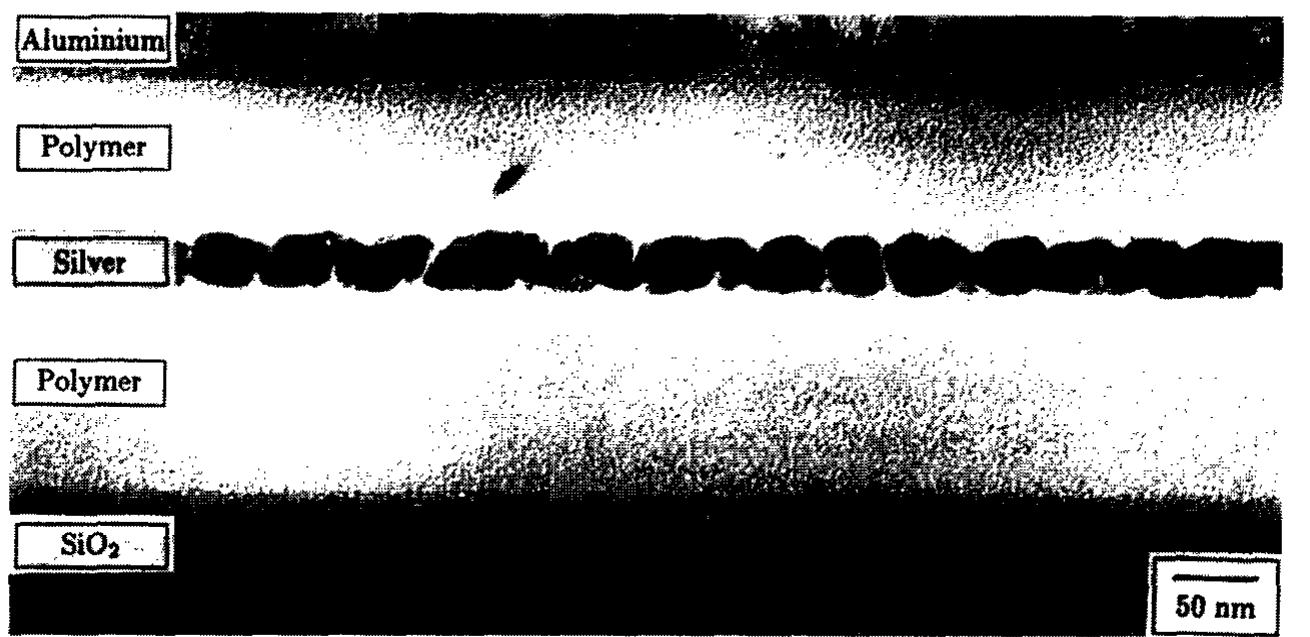Cross-section tem-micrograph of a multilayer system (a)