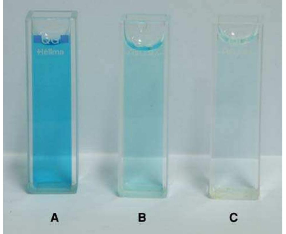 Photocatalytic degradation of methylene blue using zno